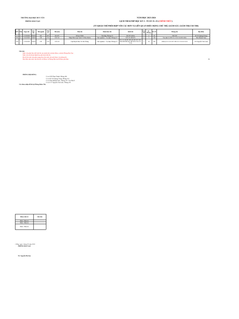 Lich Thi KHTHP Hk2 Dot1 Chinh Thuc | PDF