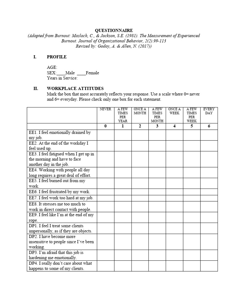 QUESTIONNAIRE Burn out among teachers | PDF | Occupational Burnout ...