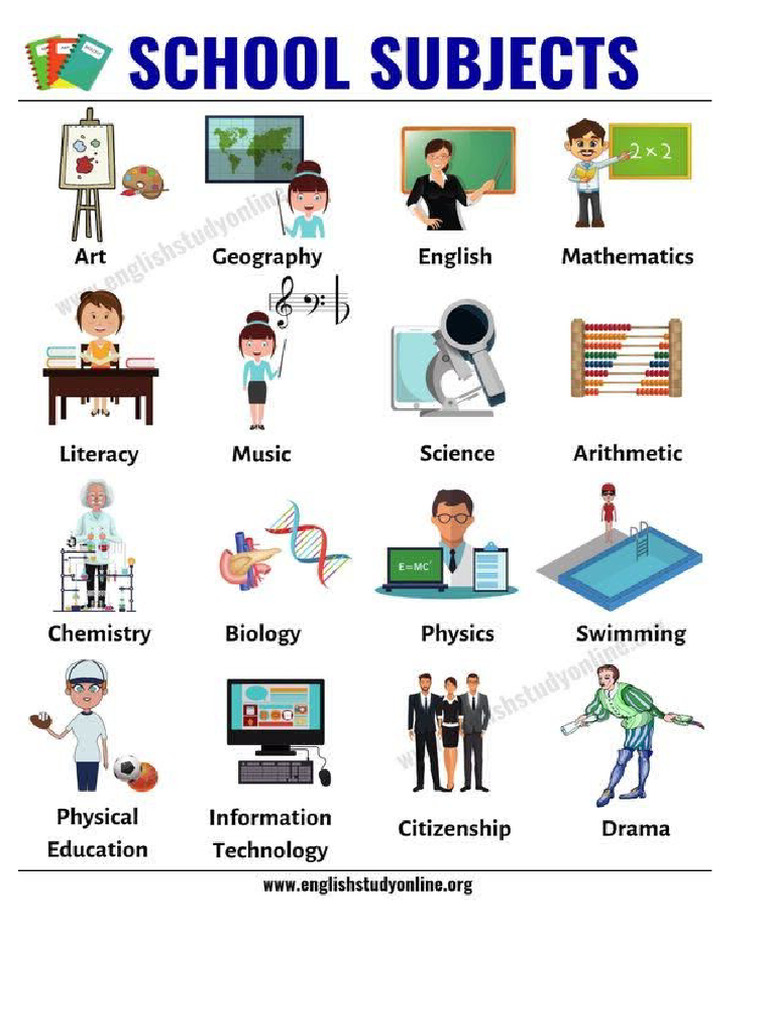 School Subjects | PDF