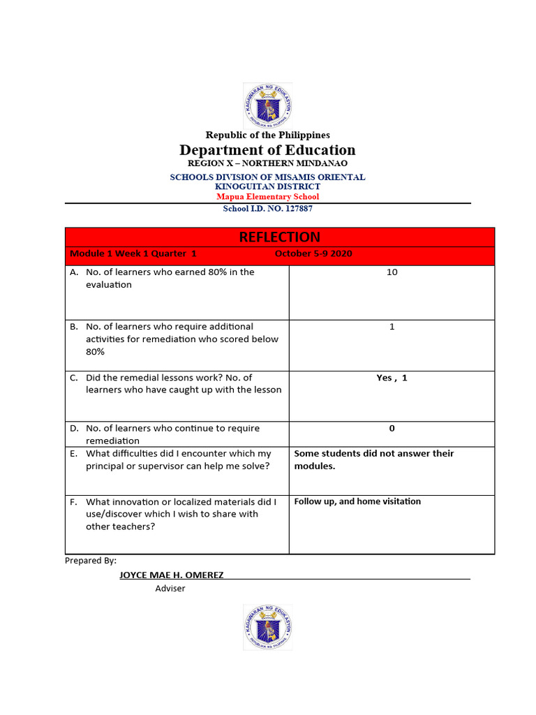REFLECTION | PDF | Learning | Behavior Modification