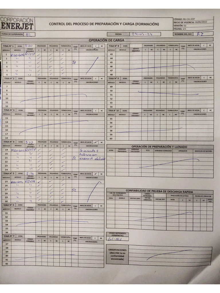 Rg-Cal-037 - 24-03-24 - 2T | PDF