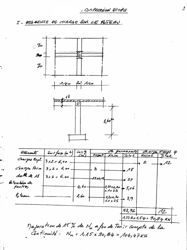 Correction Poteau | PDF