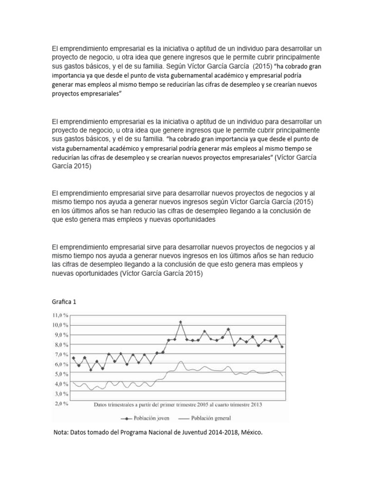 Citas Proyecto | PDF