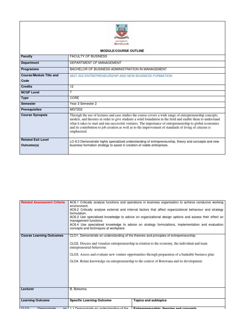 MGT303 BQAEntrepreneurshipand New Bus Formation 2024 | PDF ...