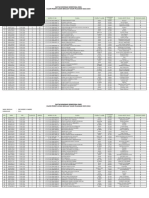 Contoh Daftar Nilai Formatif Dan Sumatif Kelas | PDF