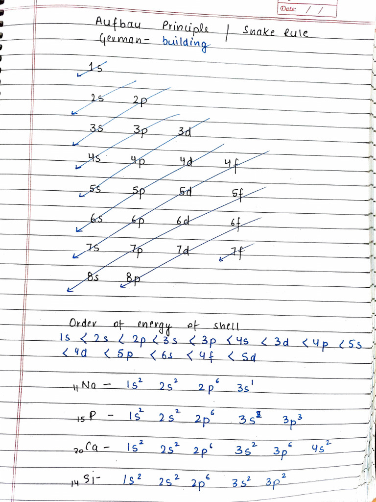 Periodic Classification Notes | PDF