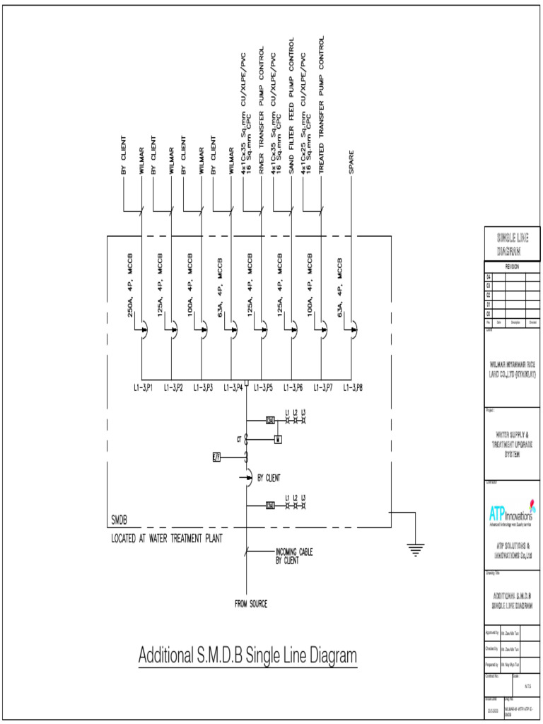 Single Line Diagram (WTP) | PDF | Electrical Wiring | Mechanical ...