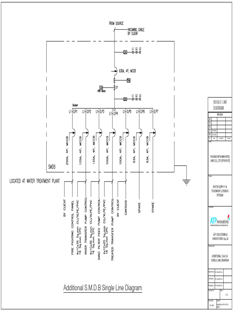 Single Line Diagram rev.1 (WTP) | PDF | Electrical Wiring | Electric Power