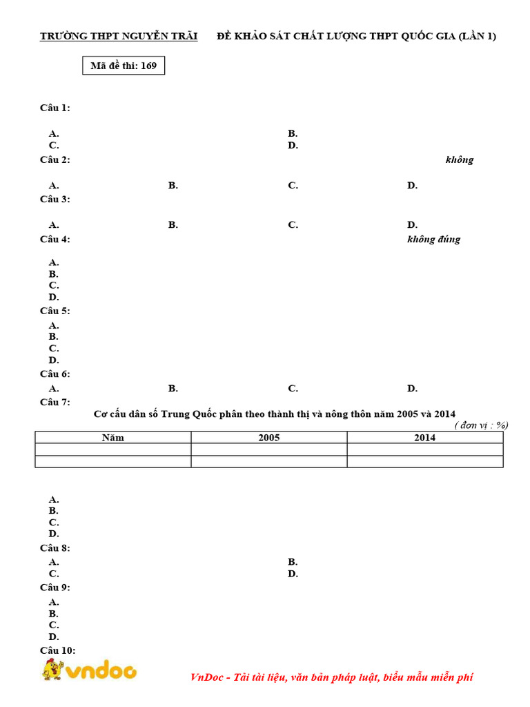 De Thi Thu THPT Quoc Gia Mon Dia Ly | PDF