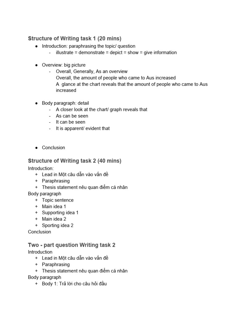 Structure of Writing ielts sos | PDF