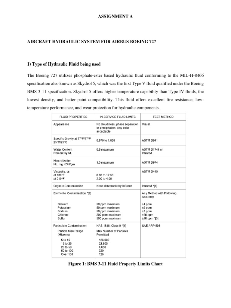 Boeing 727 Hydraulic System Overview | PDF | Valve | Rudder
