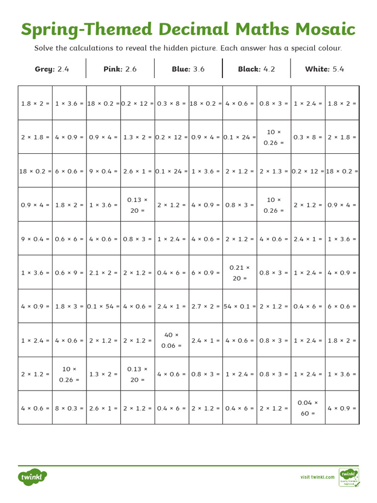 t2 M 254596 Year 6 Spring Themed Decimal Maths Mosaic Activity Sheet ...