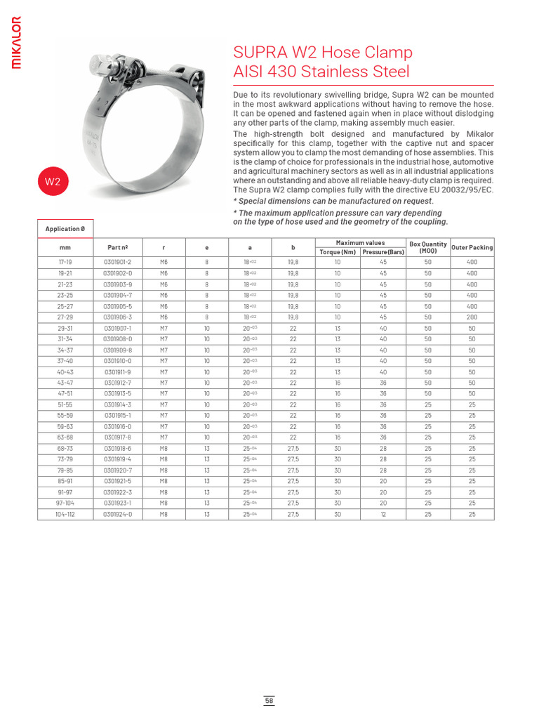 Supra Clamp | PDF | Screw | Stainless Steel