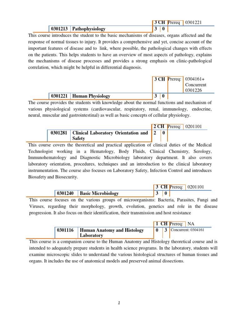ML-Course Description 2022-Final | PDF | Infection | Histology