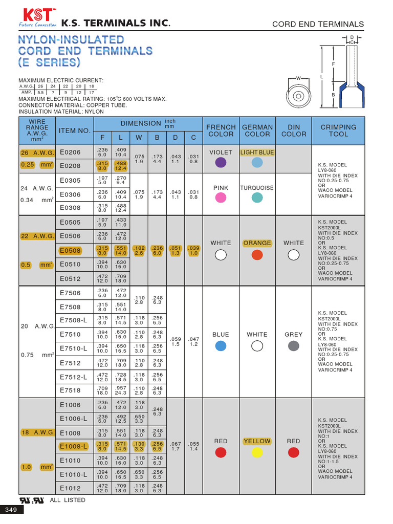 KS Terminals Ferrule Cable Lug | PDF | Electrical Connector ...