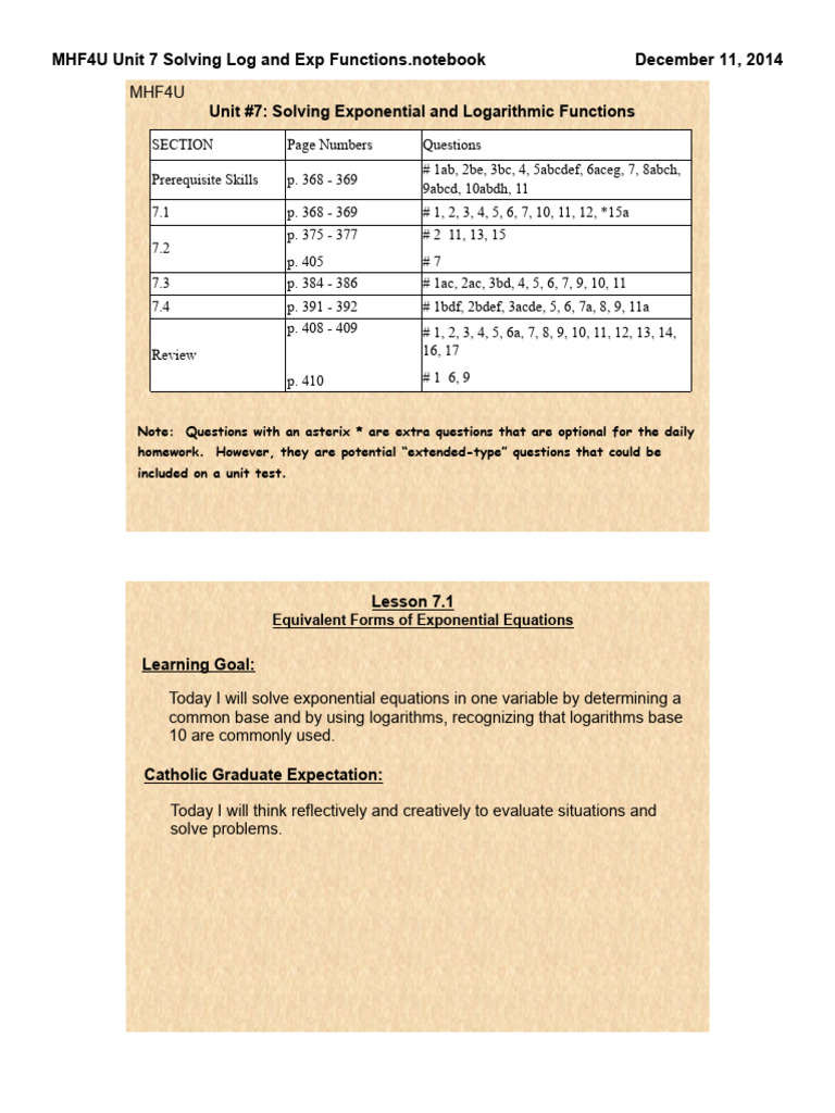 MHF4U 7.1 Notes and Day1 of 7.2 | Download Free PDF | Equations ...