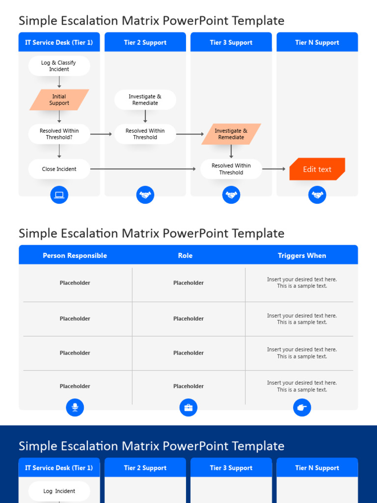 Simple IT Escalation Matrix Template | PDF