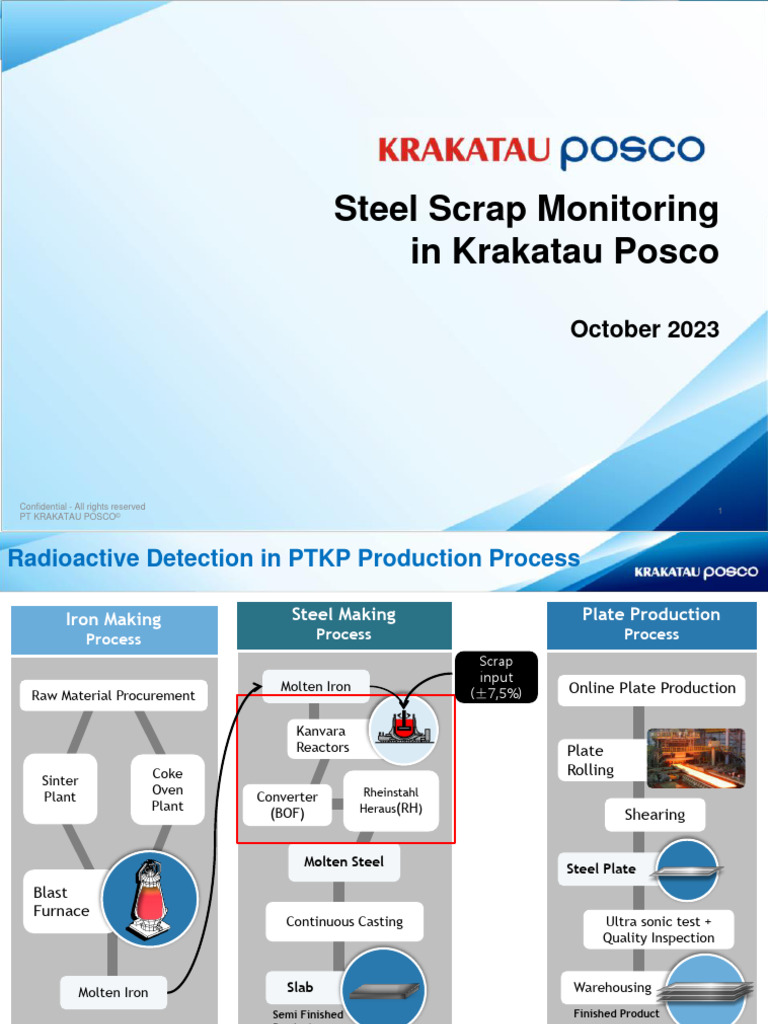 Kementation of Radiocative Detection Rev 1 - Krakatau Posco | PDF | Scrap | Steel