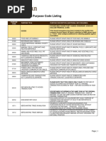 SARB BoP Codes For Inwards Transactions | PDF | Securities (Finance ...