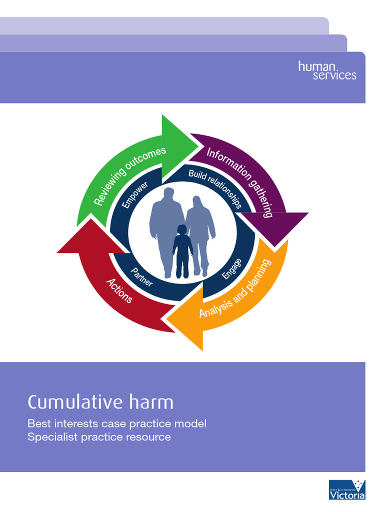 Cumulative Harm - Best Interests Case Practice Model Specialist ...