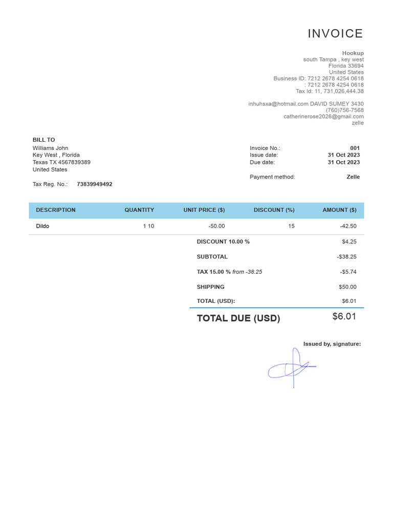 Invoice: Total Due (Usd) | PDF | Invoice | Taxes