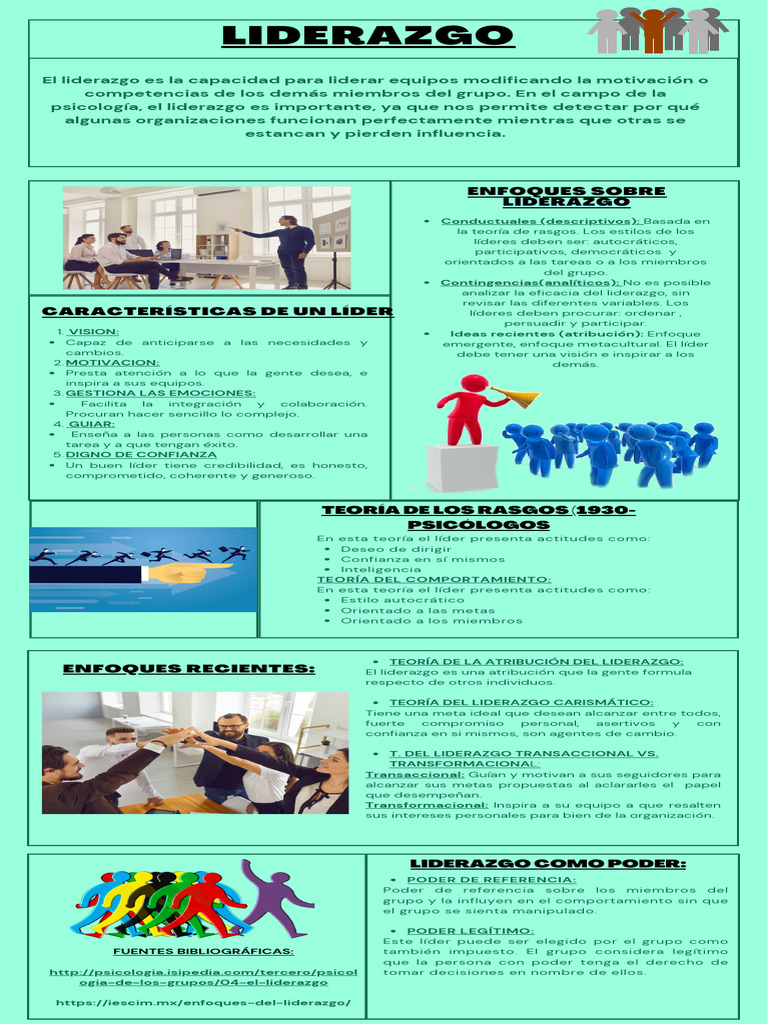 Infografía Liderazgo | Descargar gratis PDF | Liderazgo | Motivación