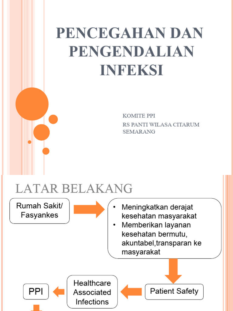 Materi PPI | PDF