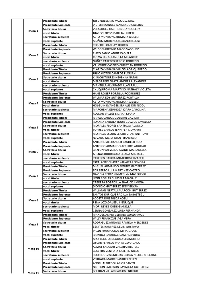 90 Doc Convo 140220241202 240214 181431 | PDF