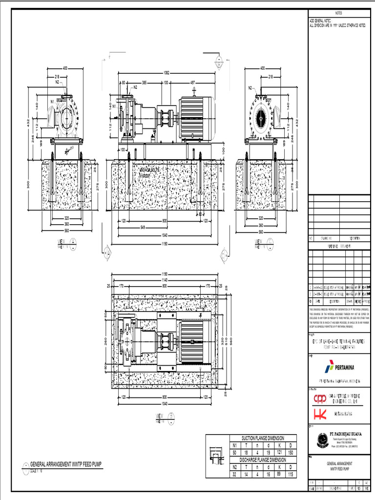 Wwtp Feed Pump | PDF