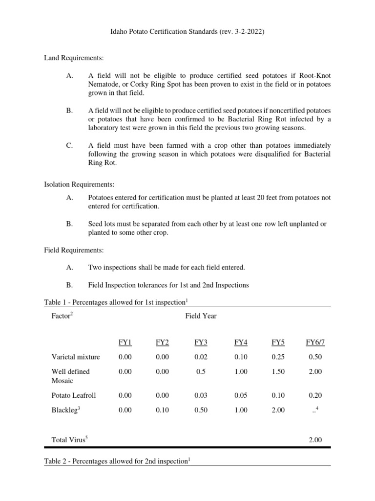 Idaho Potato Seed Certification Guide | PDF | Potato | Biology