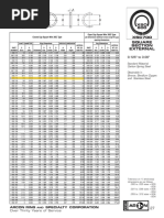 Astm B85-Standard Specification For Aluminium - Allow Die Castings ...