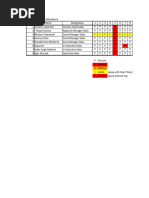 Employee Muster Roll Format PDF | PDF