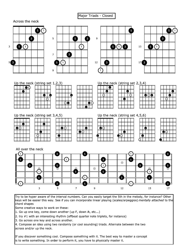 Triads - Major | PDF
