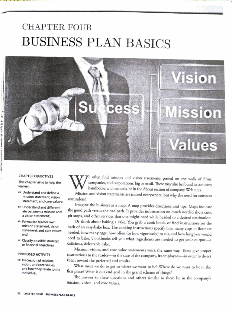 MODULE 4 - Business Plan Basics | PDF | Goal | Market (Economics)