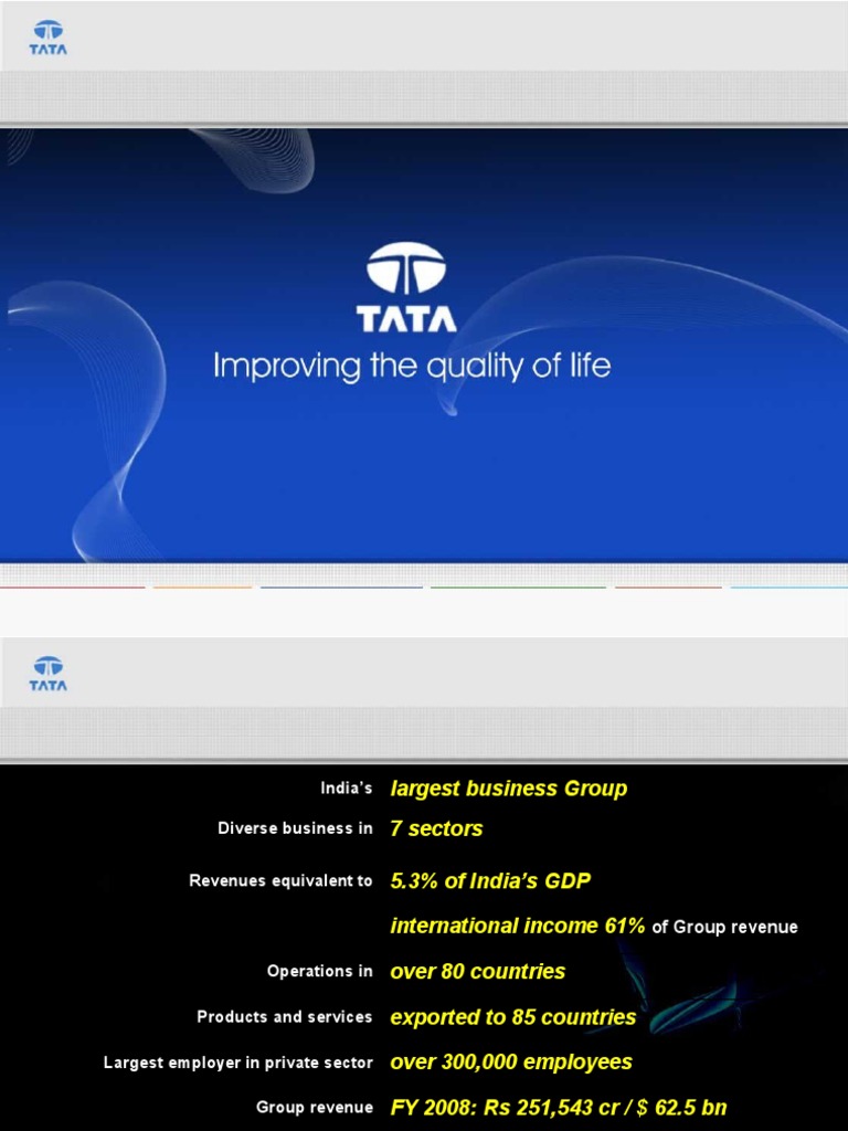 Tata Group Presentation | PDF | Business