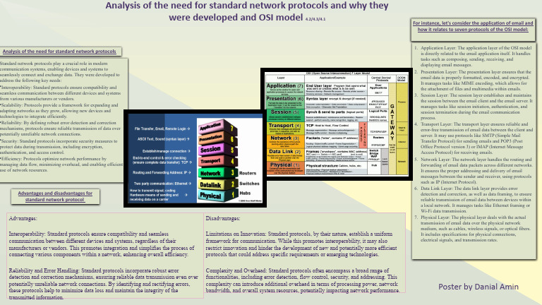 Powerpoint Poster | PDF | Computer Network | Osi Model