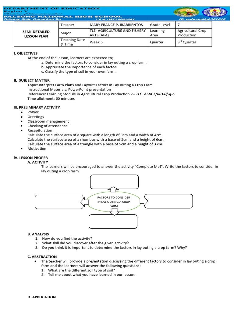 DLP-TLE AFA 7 W6Q3 | PDF | Area | Learning
