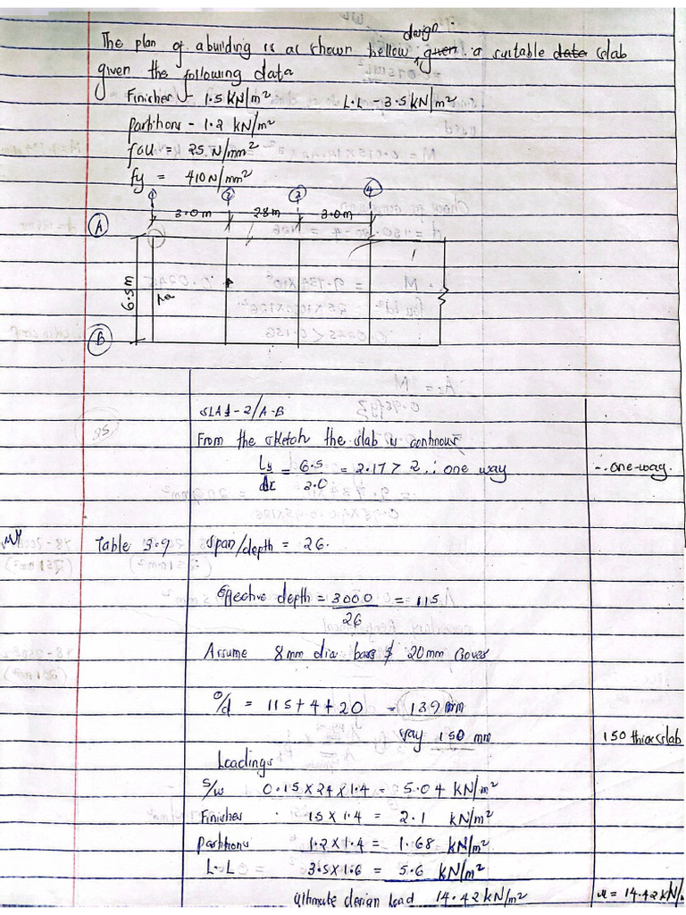 Slab Notes Contn. | PDF