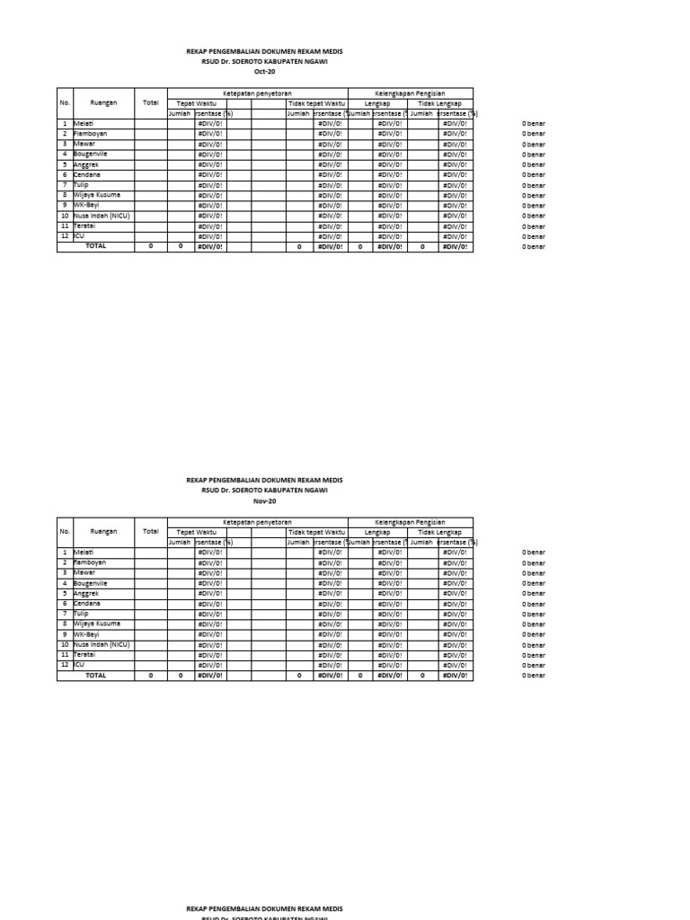 Rekap Dokumen RSUD Ngawi | PDF