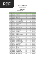 GUIDE FOR ROOM EXAMINER - 2024 01 Revised CSE Pen Paper Test Lifted ...