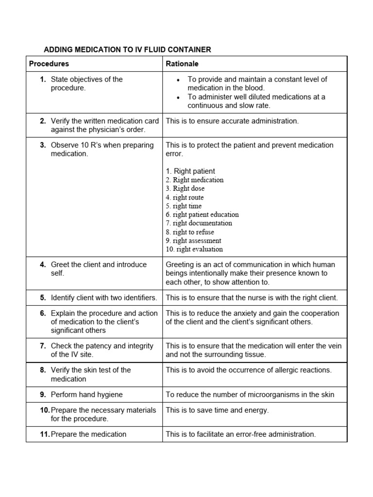 Adding Medication To IV Fluid Container | PDF | Intravenous Therapy ...