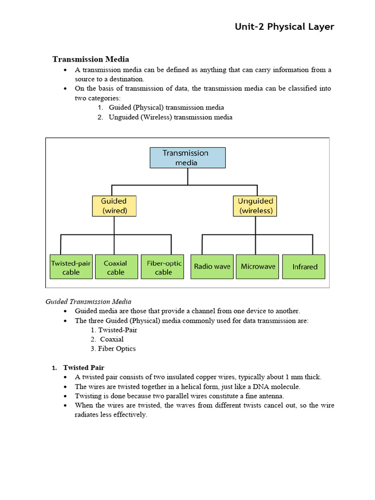 unit 2 | PDF | Multiplexing | Transmission Medium