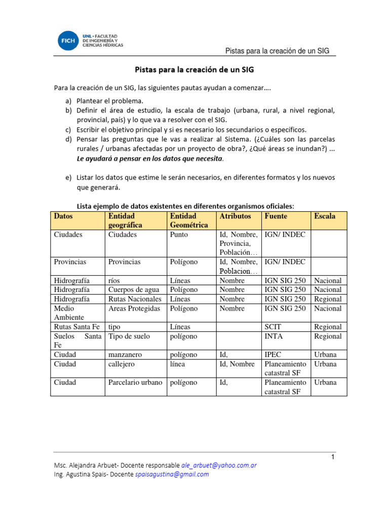 Pautas para crear un SIG eficaz | PDF | Sistema de información geográfica