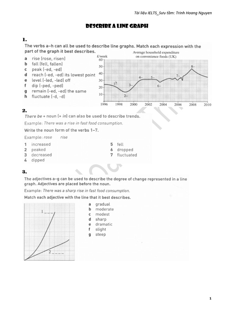DESCRIBE A LINE GRAPH | PDF | Economies