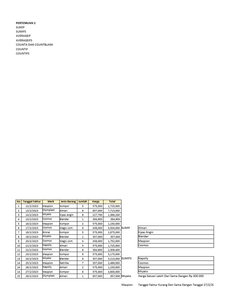 Day 2 - Latihan - Mengolah Data Di Excel Untuk Staf Admin | PDF