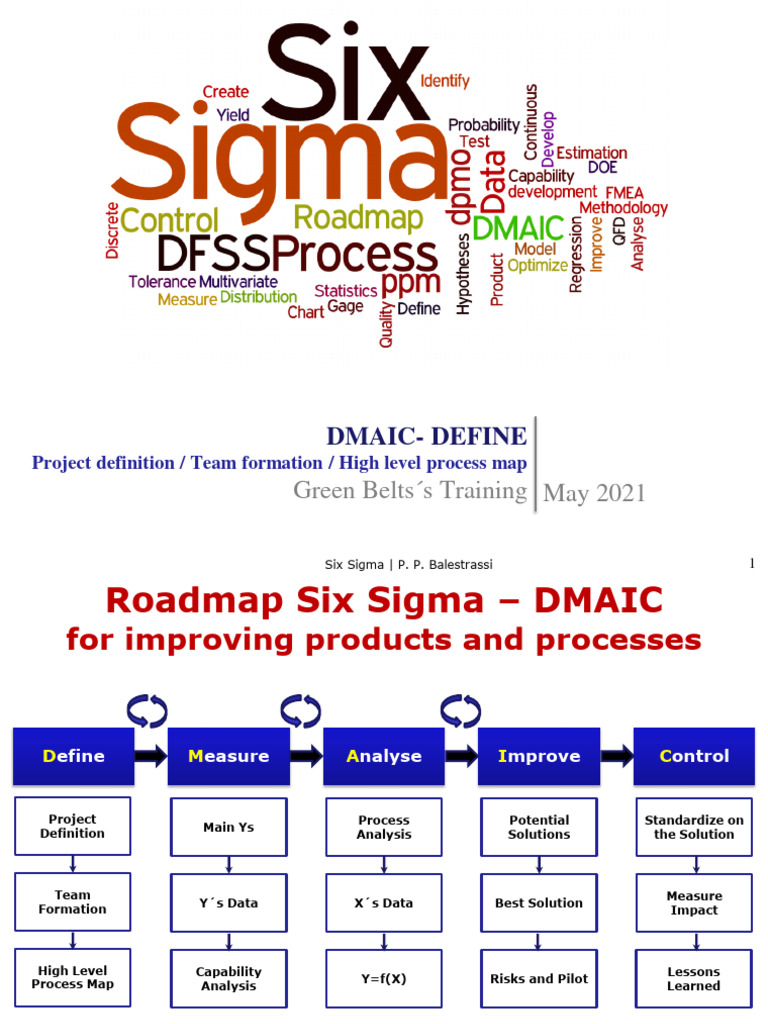 Six Sigma DMAIC Define Phase Guide | PDF | Six Sigma | Standard Deviation