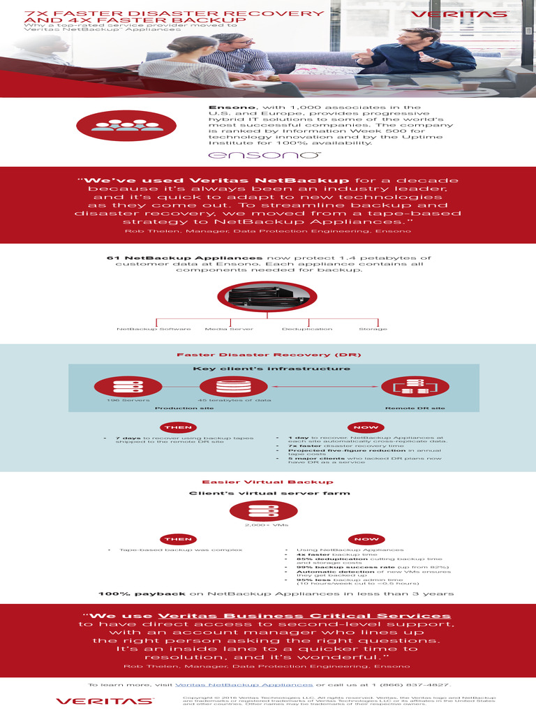 Ensono Case Study | PDF | Backup | Disaster Recovery