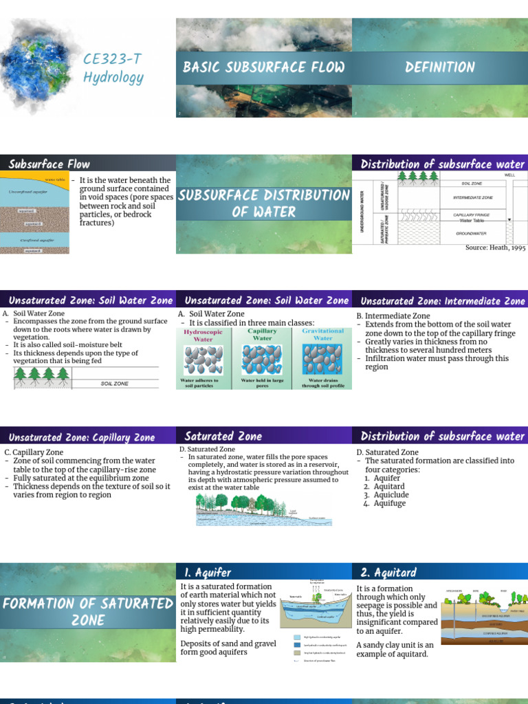 Basic Subsurface Flow | PDF | Aquifer | Porosity