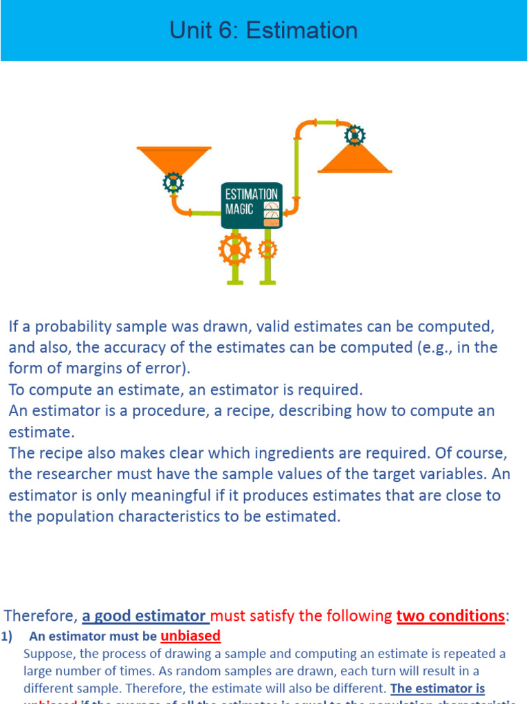 Measuring Public Opinion - Unit 6 Estimation | PDF | Estimator | Confidence Interval