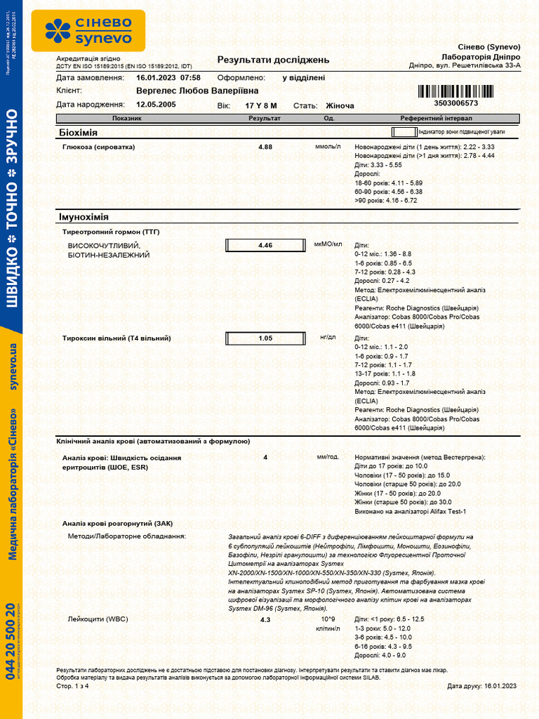 Syne Vo Results 3503006573 | PDF
